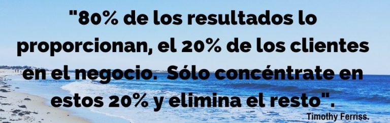 120 Frases de Tim Ferriss Para El Éxito – Expande Tu Mente